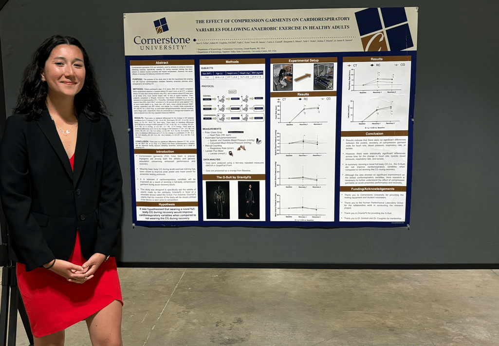 Student Researchers Present Findings in Sports Medicine at ACSM ...